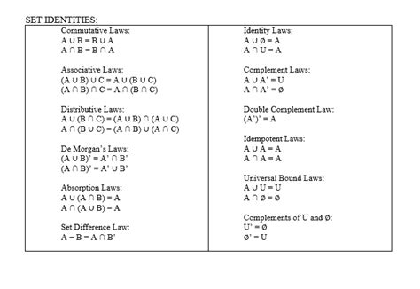 Solved Set Identitiesusing Set Identity Laws Simplify For