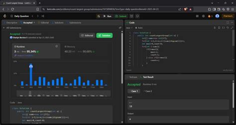 100daysofleetcode Leetcode Dailychallenge Java Problemsolving Sharlyn Bernice S
