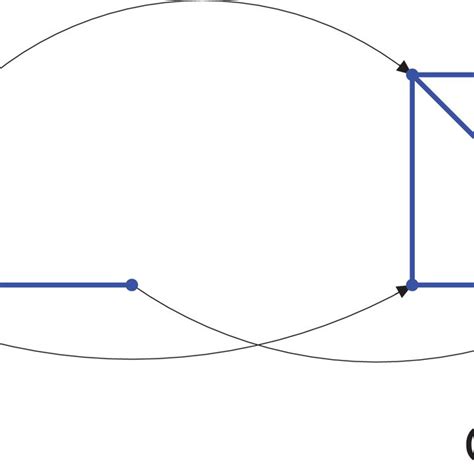 Example Of An Injective Homomorphism From Partially Labeled Graphs