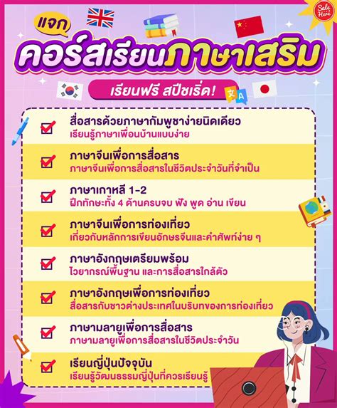 Sale Here อะไรลดเรารู้ On Twitter 📣 เรานี้อย่างเฉียบบบ ไปเลยครับพี่น้อง 😉 เรียนรู้ให้กว้าง