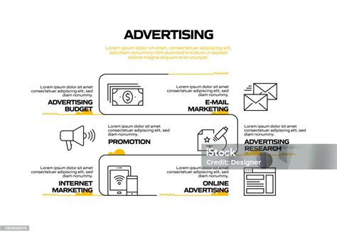 광고 관련 프로세스 인포그래픽 템플릿 프로세스 타임라인 차트 선형 아이콘이 있는 워크플로 레이아웃 청중에 대한 스톡 벡터 아트 및 기타 이미지 Istock