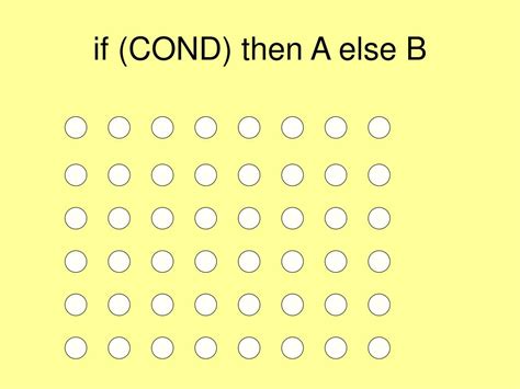 Ppt Simd And Associative Computational Models Powerpoint Presentation