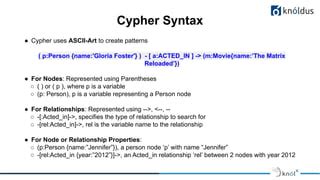 Morpheus Cypher For Apache Spark PPT