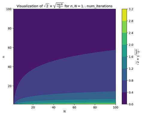 Csi 4106 Fall 2024 Monte Carlo Tree Search Csi 4106 Fall 2024 Monte Carlo Tree Search