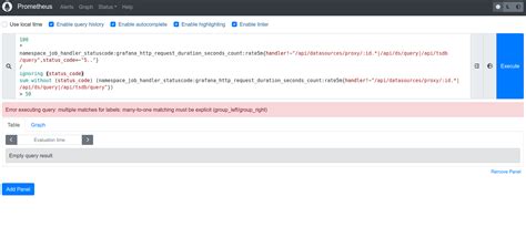 Grafana Mixin Many To One Promql Require Explicit Grouping Issue