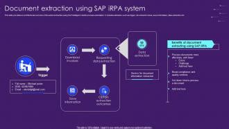 Document Extraction Using Sap IRPA System PPT Presentation