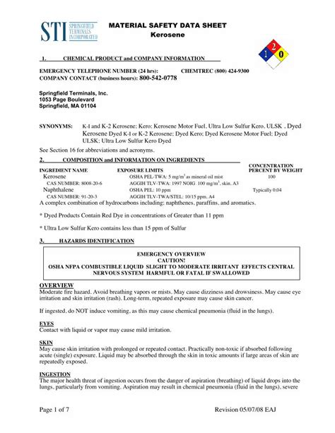 Pdf Material Safety Data Sheet Kerosene Stioil Wp Content