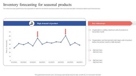 Seasonal Products Powerpoint Templates Slides And Graphics
