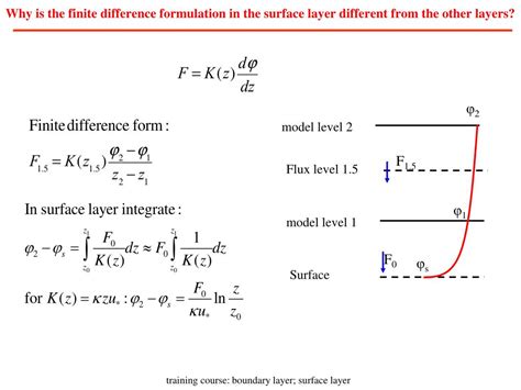 Ppt Parametrization Of Surface Fluxes Outline Powerpoint
