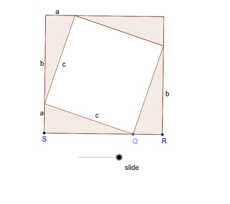Visual Proof Of Pythagorean Theorem