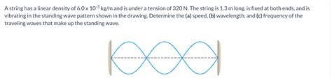 Solved A string has a linear density of x ³ kg m and Chegg