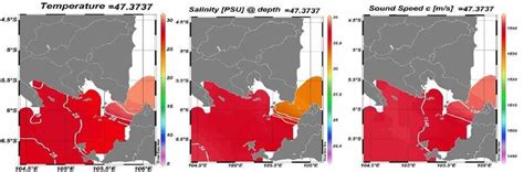 Spatial Horizontally Distribution Of Temperature Salinity And Sound