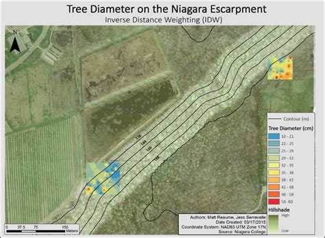 Geostatistical Analyst Extension Matt Reaume