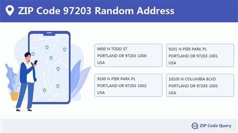Zip Code 5 97203 Portland Or Oregon United States Zip Code 5 Plus 4 ️