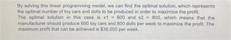 Solved Topic The Management Problem I Would Like To Address