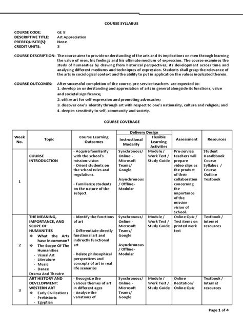 Syllabus Art Appreciation Pdf
