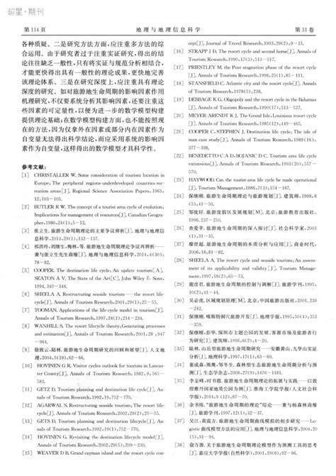 旅游地生命周期理论研究进展 参考网