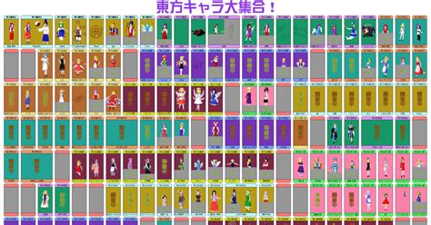 未完成 東方キャラ大集合！やはり未完成 にうに〜は略のイラスト Pixiv