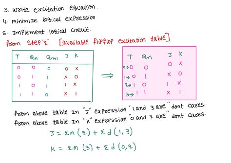 [solved] convert j k ff to t ff show the conversion process clearly