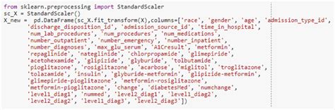 Predicting Hospital Readmission Predictive Modeling Using Training Dataset Guires News Room