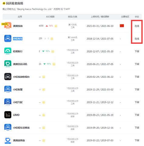 App