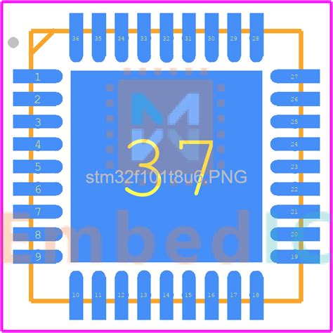 STM F T U STMicroelectronics Bit MCU EmbedIc