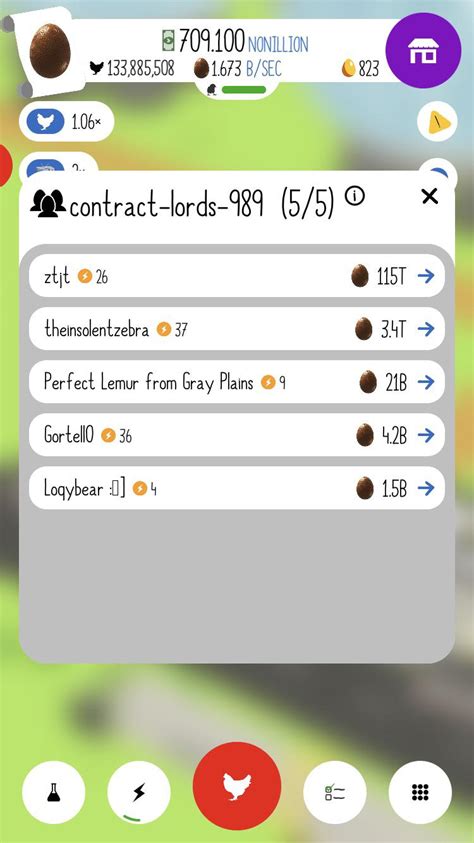 Why I Hate Group Projects R Eggsinc