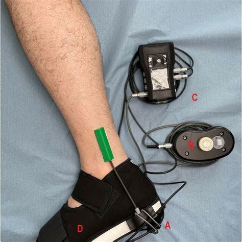 F90 Measurement And Positioning Of The Electronic Goniometer On The