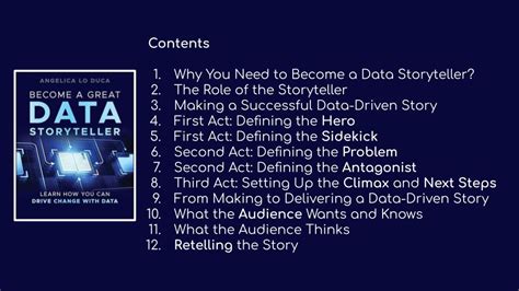 angelica lo duca on linkedin datastorytelling careergrowth leadership