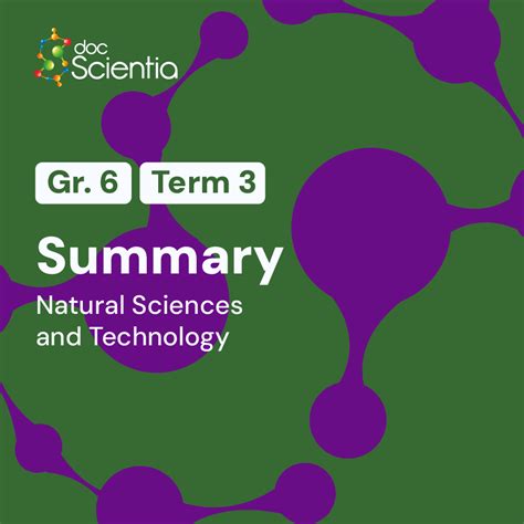 Grade 6 Term 3 Summary Doc Scientia