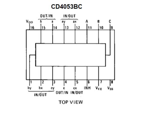 Cd4053模拟多路复用器解复用器：资料手册参数分析 捷配datasheet查询网