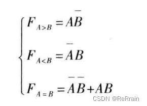 Verilog基础二进制比较器 CSDN博客