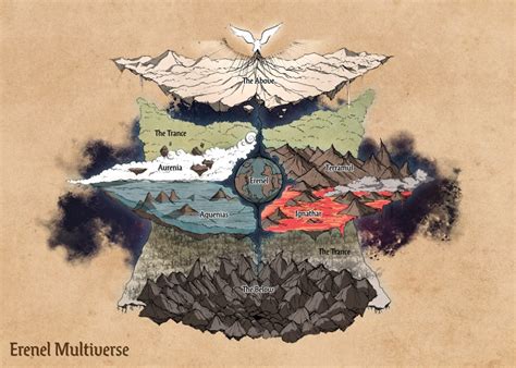Gamingbrew Dnd Supplements Sage Spotlight World Anvil Blog