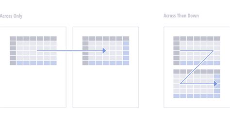 Winforms Reporting Meet The New Cross Tab Report Control Early