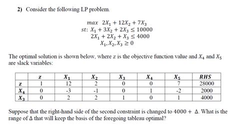 Solved 2 Consider The Following Lp Problem Max2x1 12x2 7x3