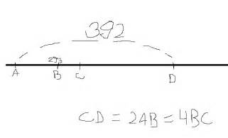 Geometry Finding Other Points Values On A Line Knowing One Point And