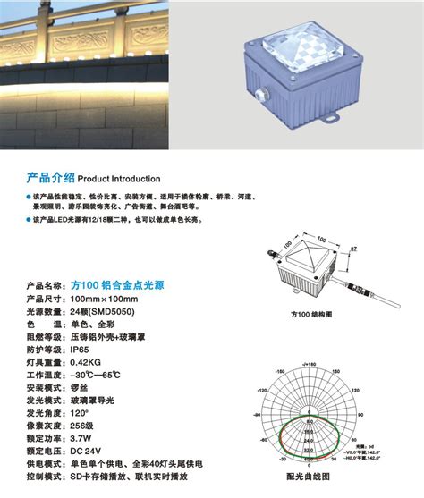 方形点光源led点光源 广东泓禧汇照明科技有限公司