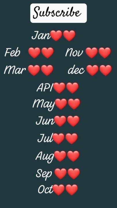 Choose Your Birthday Month ️😍shorts Chooseyourbithdaymonth