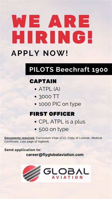 Karim Jendoubi Posted On Linkedin