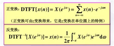 数字信号处理（4） 离散时间信号傅里叶变换（dtft Csdn博客