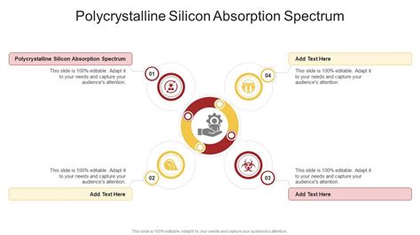 Polycrystalline Silicon Absorption Spectrum Ppt Powerpoint Acp Ppt Template
