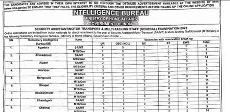 Ib Recruitment 2023 677 Sa And Mts Posts Apply Now Tamilanguide