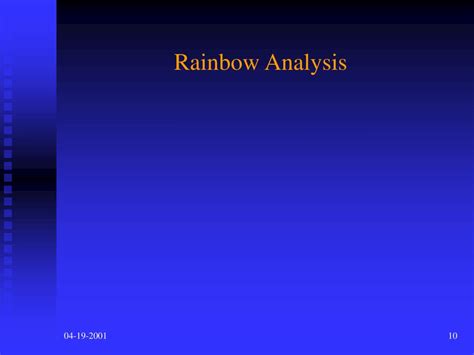 Ppt Rainbow Xml And Relational Database Design Implementation Test And Evaluation