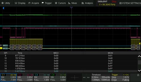 Read From ADAU1761 Over SPI Q A SigmaDSP Processors SigmaStudio Dev Tool EngineerZone