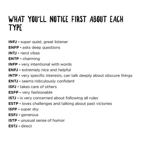 So Syncd Personality Types Chart Personality Types Mbti Personality