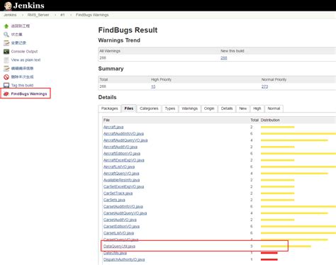Jenkins的详细安装及使用jenkins安装教程 Csdn博客