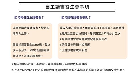 112 1 自主讀書會 臺師大圖書館讀書會 SubjectGuide at National Taiwan Normal University