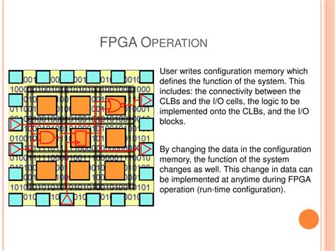 Ppt Introduction To Field Programmable Gate Arrays Fpgas Powerpoint Presentation Id 604529
