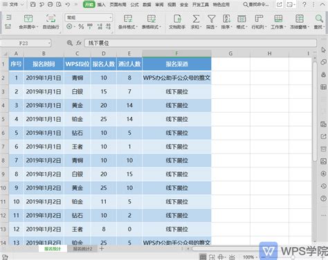 快速定位 查阅数据 WPS学堂