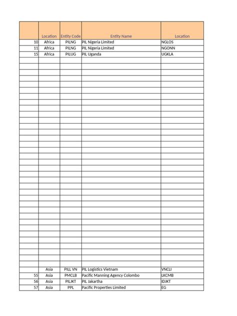 Lms Performance Benchmark All Site Pdf